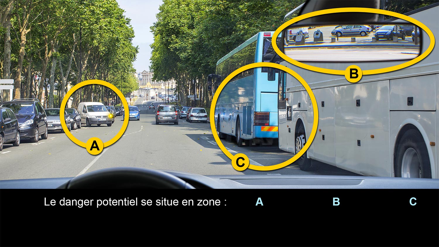 Code de la route en ligne : Prise d'information