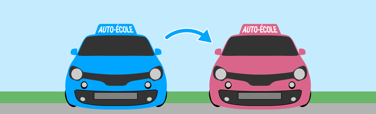 Comment changer d’auto-école - Permisécole